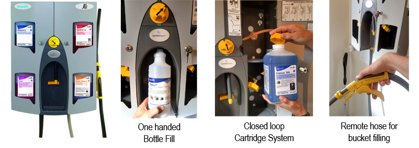 J-Fill Quattro System | JASCO DIST